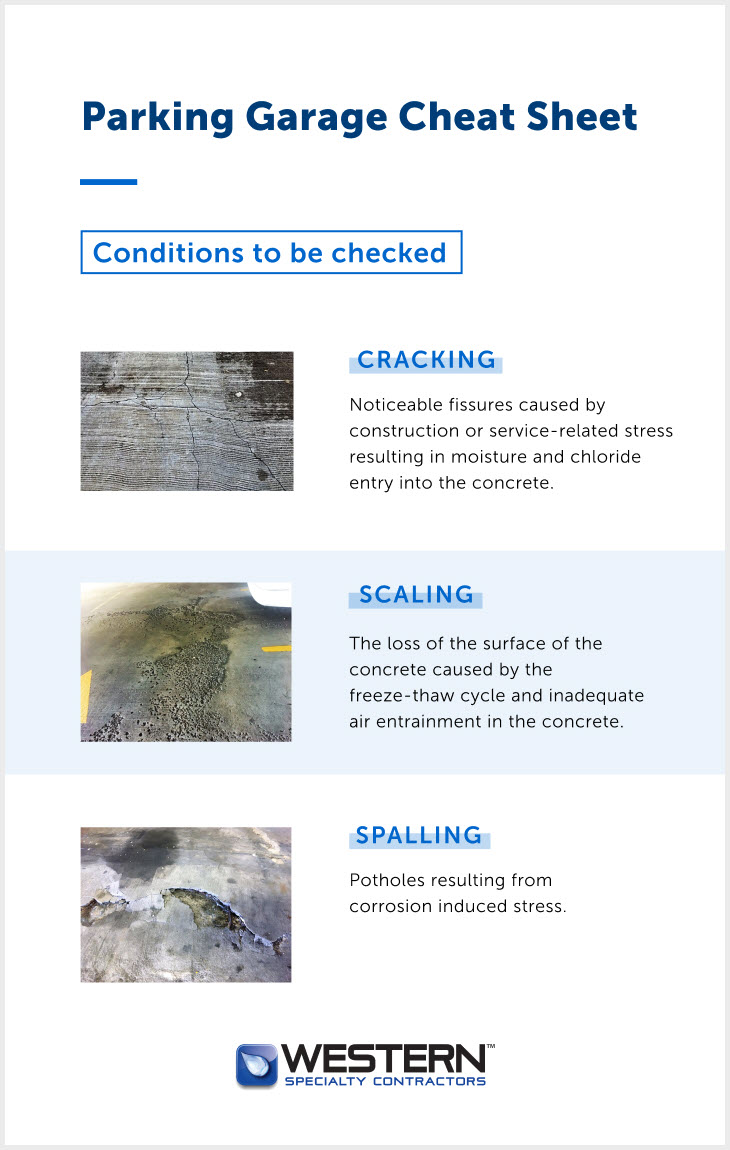 Parking Garage Terms Cheat Sheet - Western Education